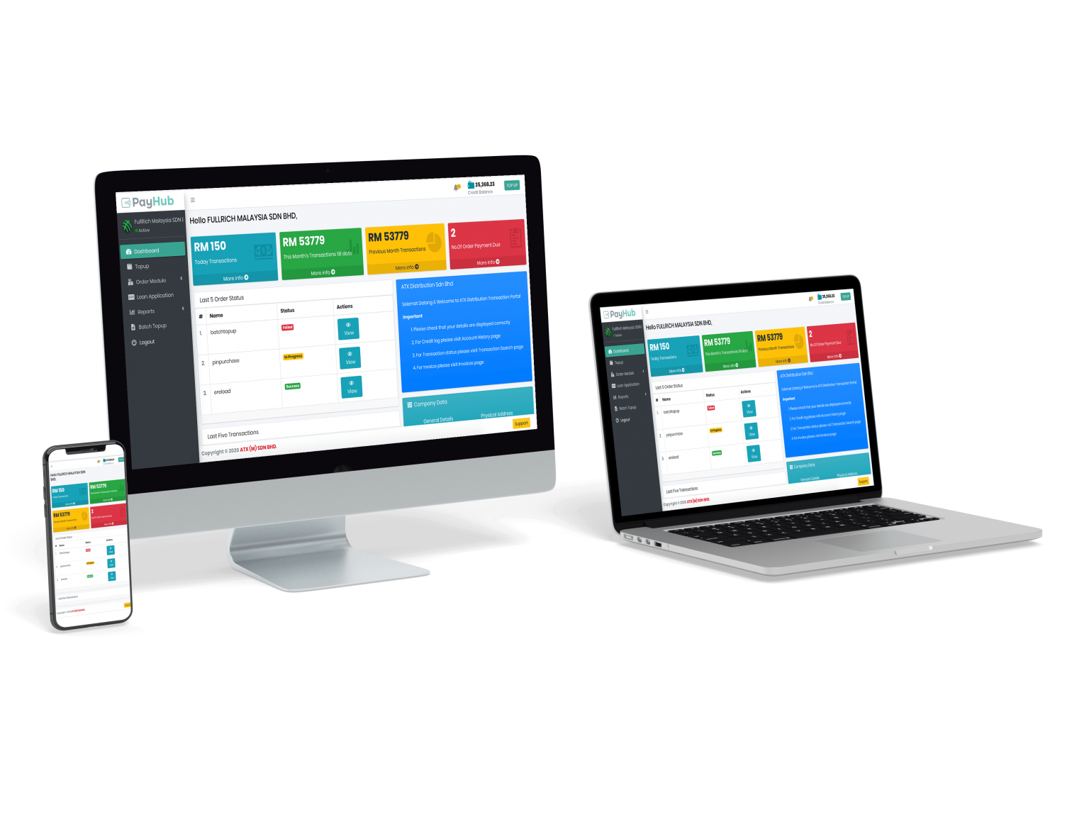 PayHub – B2C Payment Services Aggregator